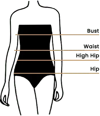 Body Type Calculator